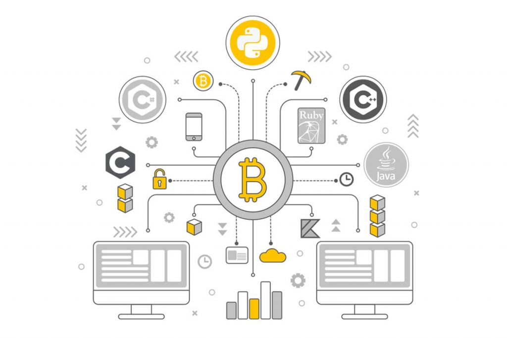 Best Fintech development tech stack | Top 5 trends Best Fintech development tech stack | Top 5 trends