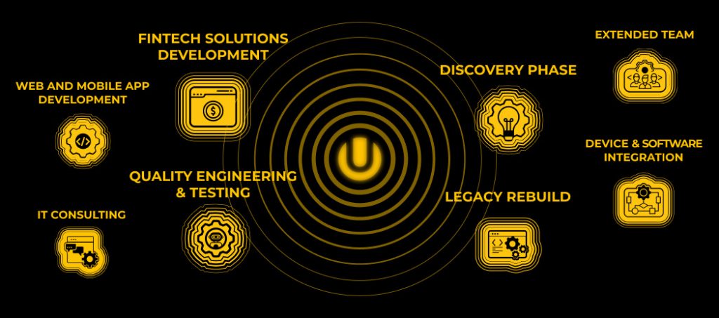 Software development vendor’s assessment checklist - Software ...